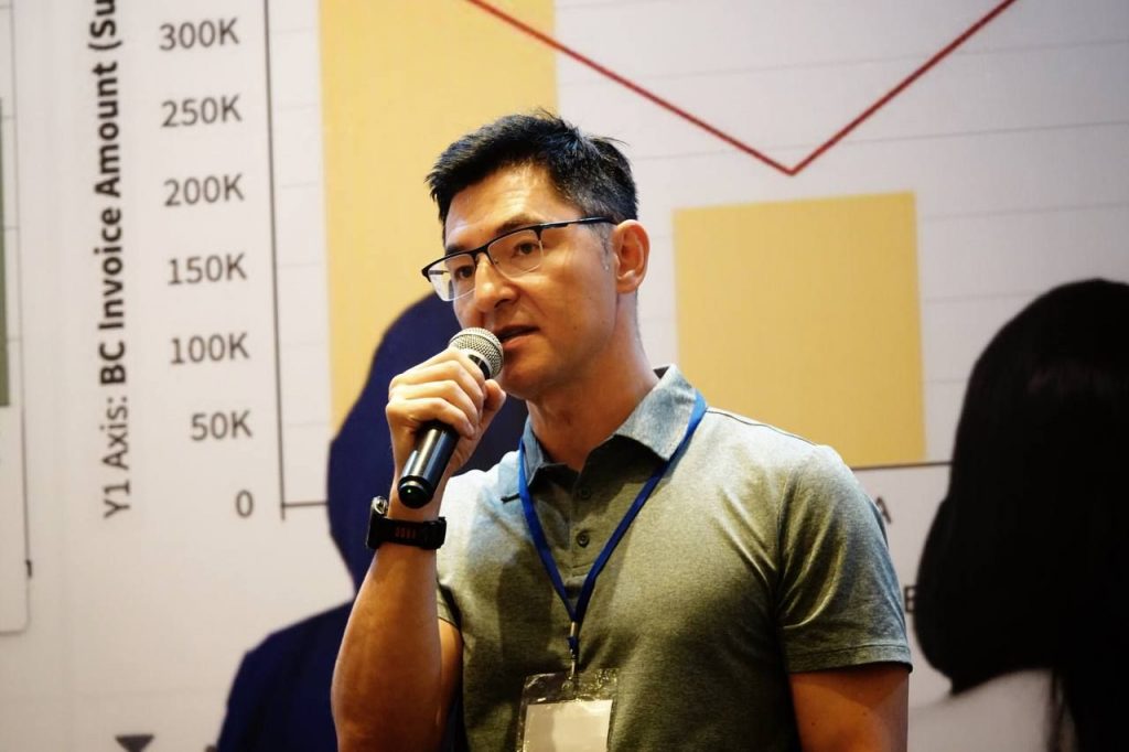 32Soft - 32 Soft at the IMI 2023 Conference in Jakarta, Indonesia