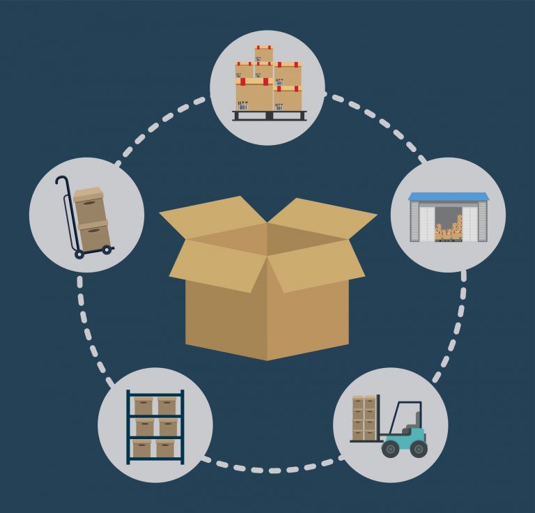 32Soft - Improve your shipping without increasing complexity